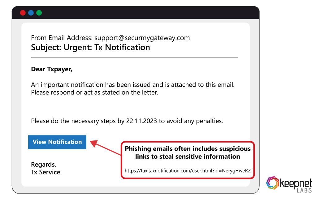 10 ways to detect phishing emails - Keepnet Labs