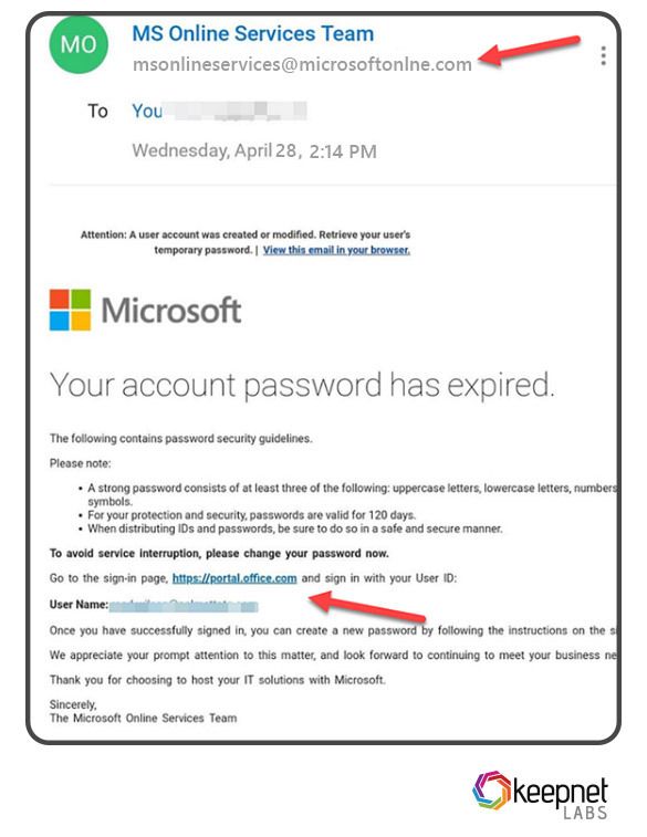 Spot Phishing Emails: Essential Guide to Phishing Prevention - Keepnet Labs