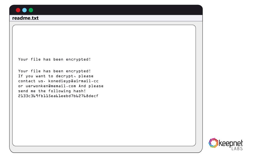 What is Ransomware and How Does it Work? | Keepnet Labs - Keepnet Labs