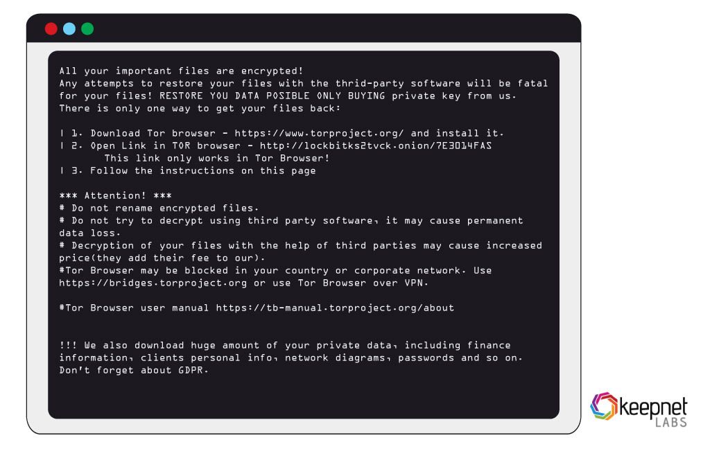 What is Ransomware and How Does it Work? | Keepnet Labs - Keepnet Labs