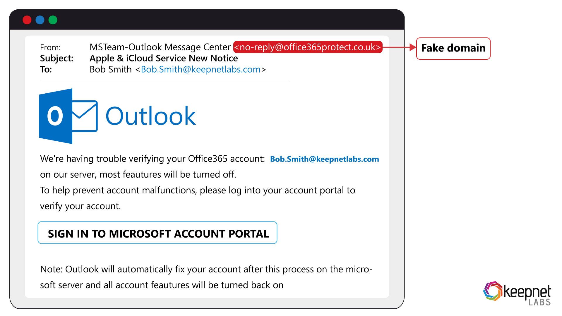 10 Easy Simple Tips for Phishing Email Analysis - Keepnet Labs