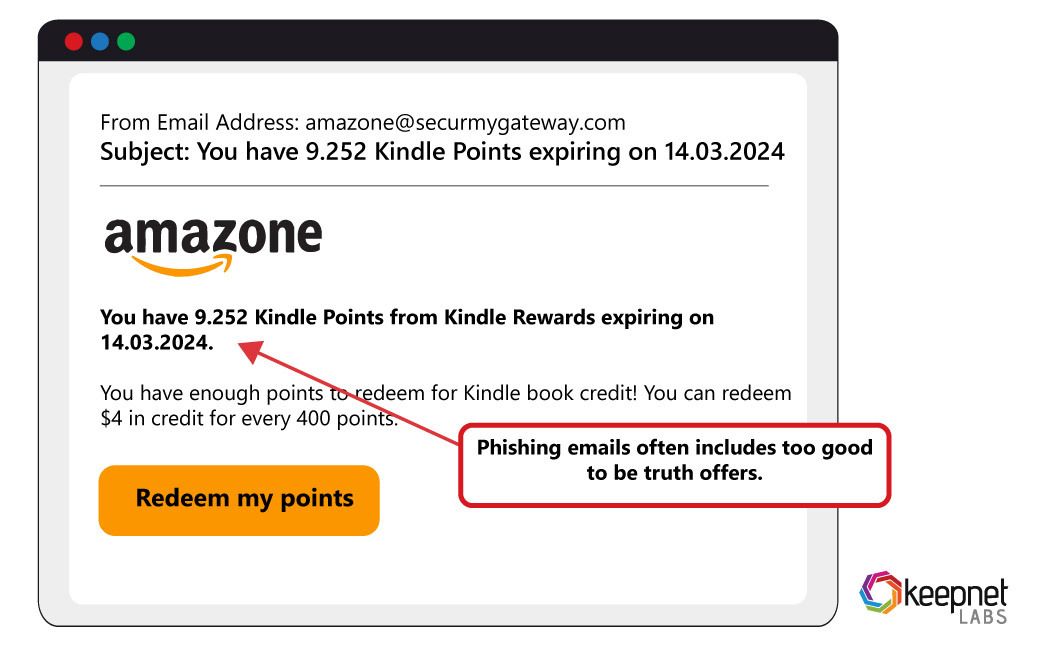 10 ways to detect phishing emails - Keepnet Labs