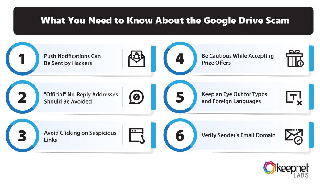 What is Google Drive Scam? Tips to Stay Safe - Keepnet Labs