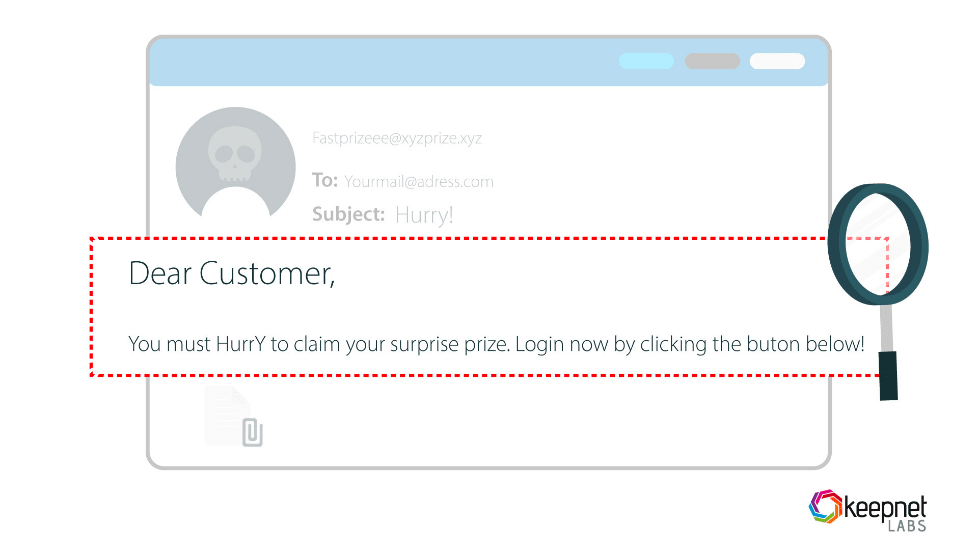Step-by-Step Guide to Phishing Email Analysis - Secure Your Inbox - Keepnet Labs
